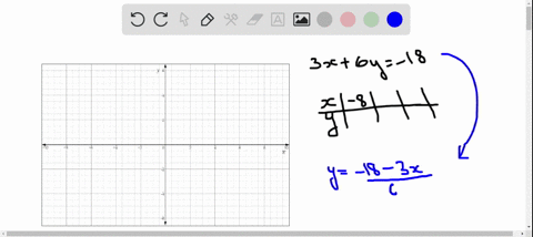 ⏩SOLVED:Find the line graph of the graph shown in Fig. 2-18(a). | Numerade