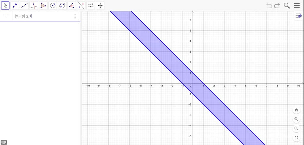 SOLVED:Sketch the set. {(x, y):|x+y| ≤1}
