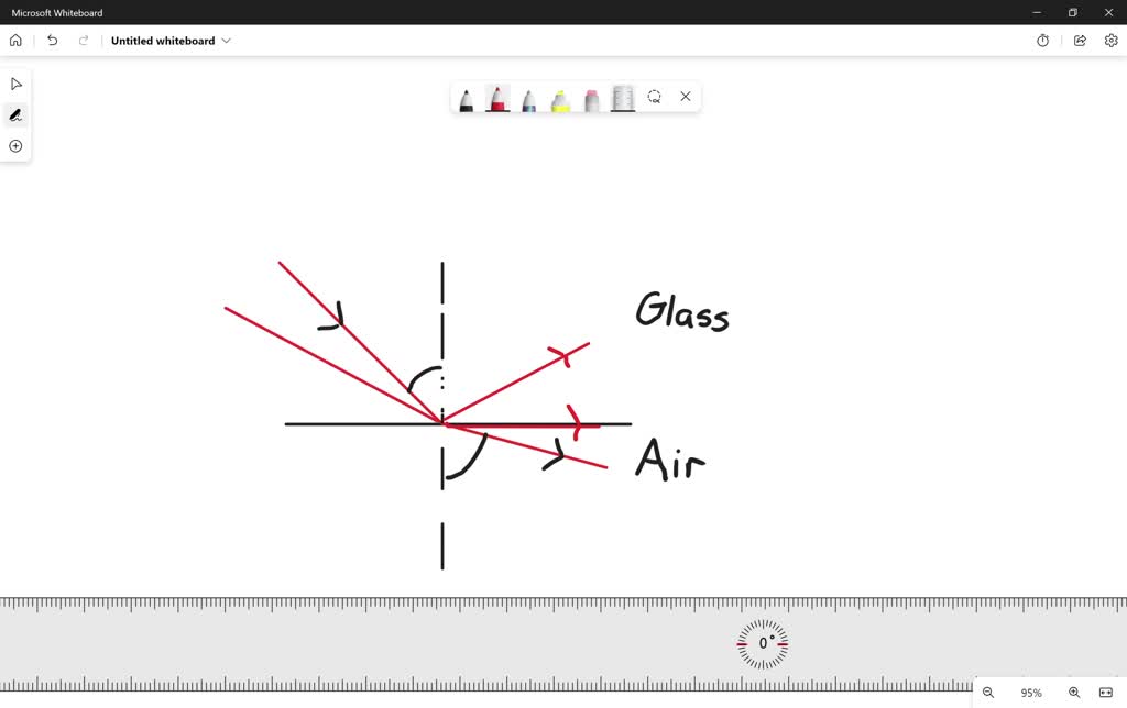 SOLVED:The critical angle for total internal reflection for light ...