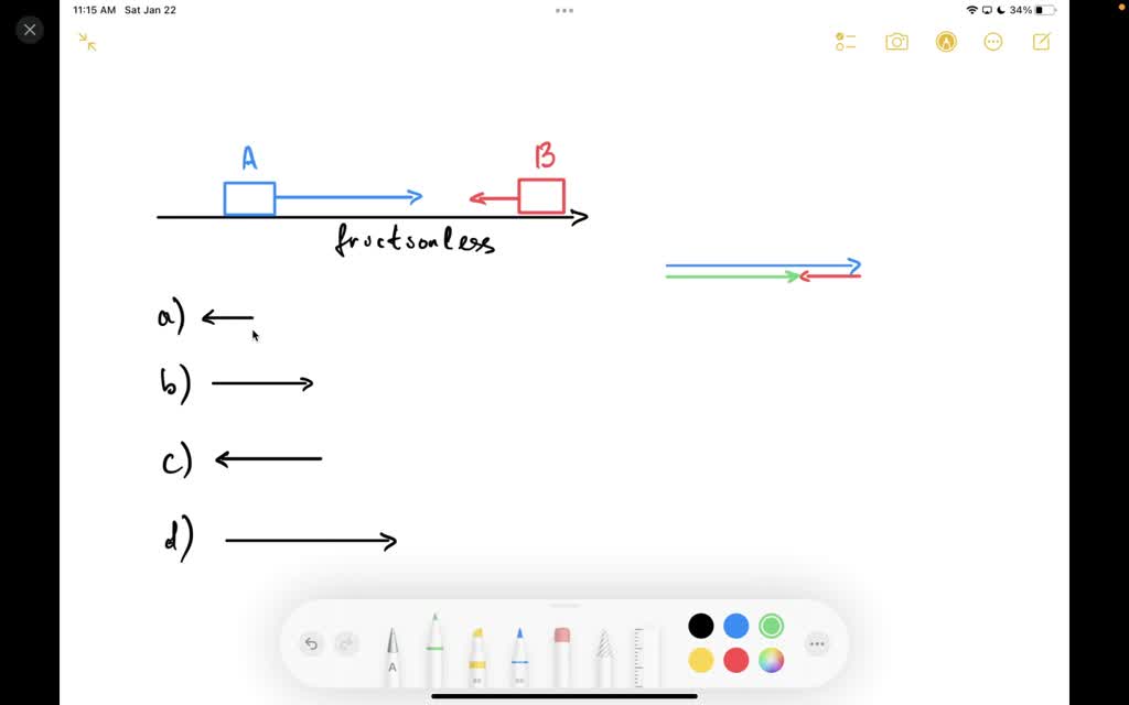 SOLVED: In the diagram below, scaled vectors represent the momentum of each of two masses, A and ...