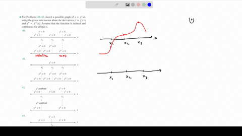 ⏩SOLVED:For Problems 40-43, sketch a possible graph of y=f(x) using… | Numerade