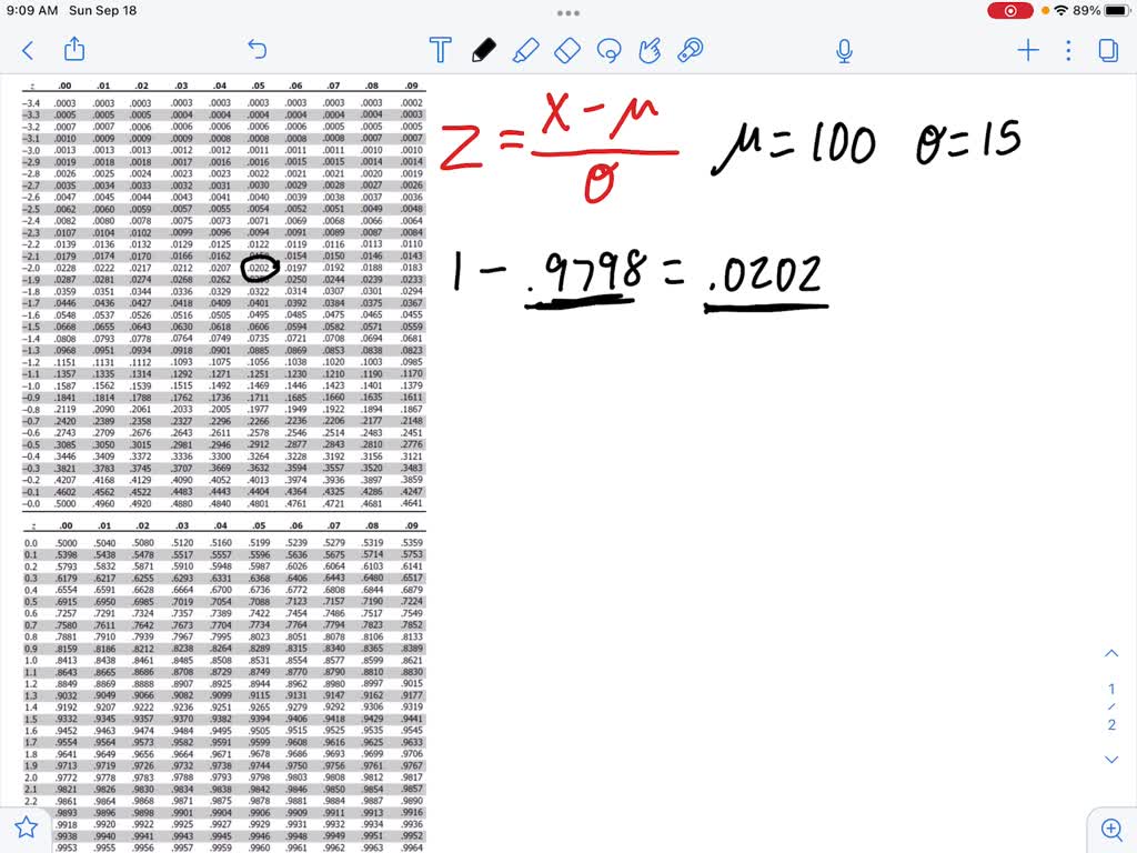 SOLVED Find The Indicated IQ Score And Round To The Nearest Whole solved-find-the-indicated-iq-score-and-round-to-the-nearest-whole