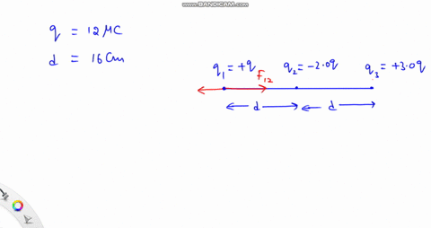 SOLVED: Given that q=+12 μC and d=16 cm, find the direction and the magnitude of the total ...