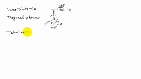 SOLVED:Sketch the shape of a linear triatomic molecule, a trigonal ...