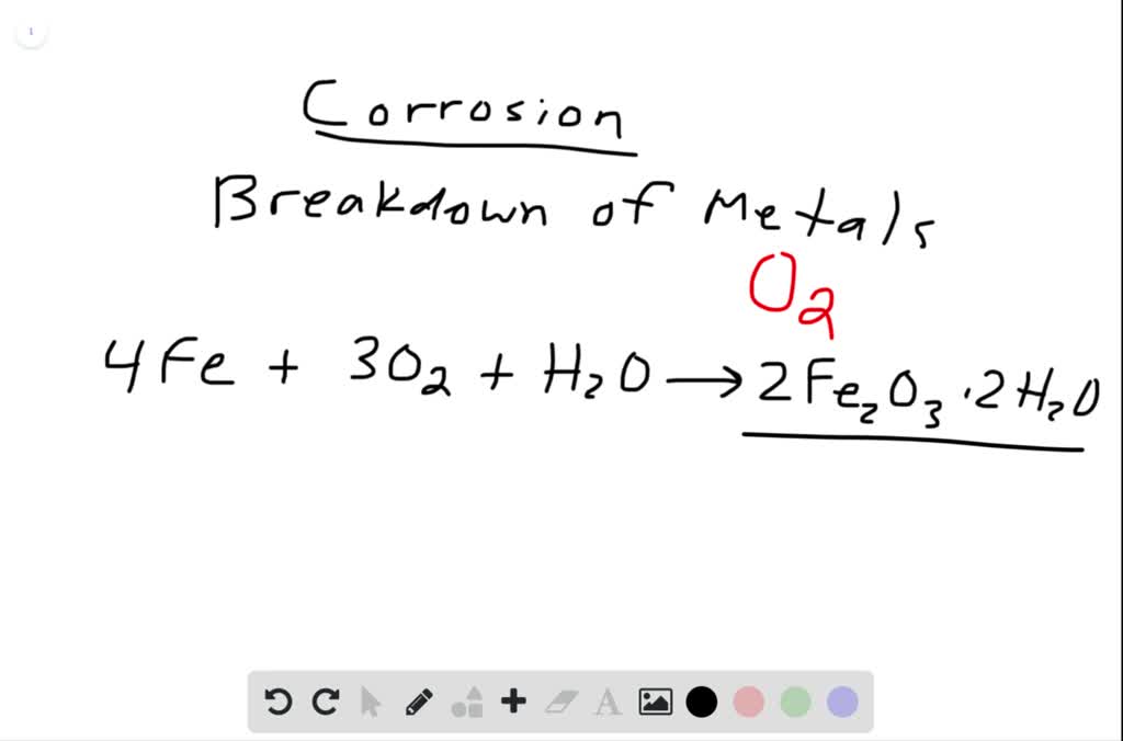 ⏩SOLVED:What is corrosion, and what is a corrosion cell? | Numerade