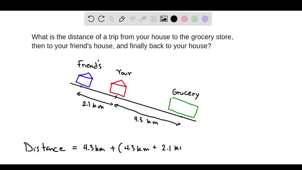 SOLVED:What is the distance of a trip from your house in Figure 2.2 to ...