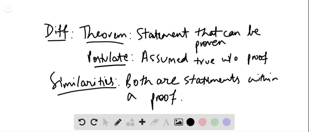 What are axioms and postulates? What are the differences and ...
