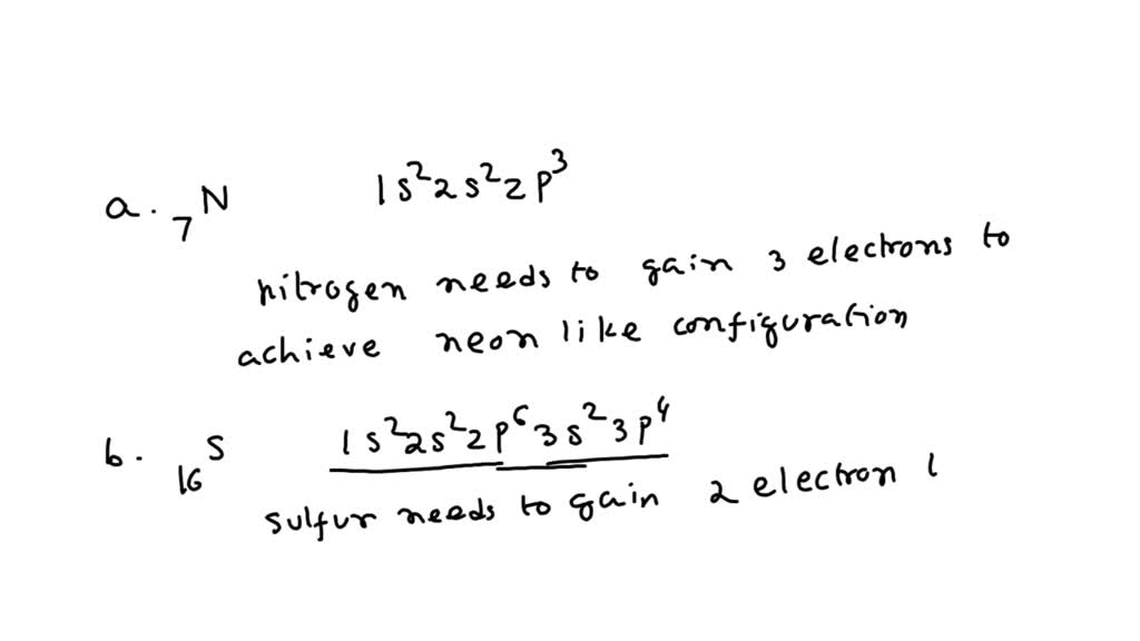 SOLVED:Apply Write out the electron configuration for each atom. Then, predict the change that ...