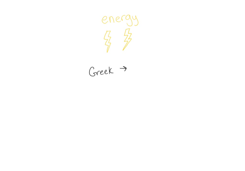SOLVED:What is energy? Give the etymology of energy. When did energy ...