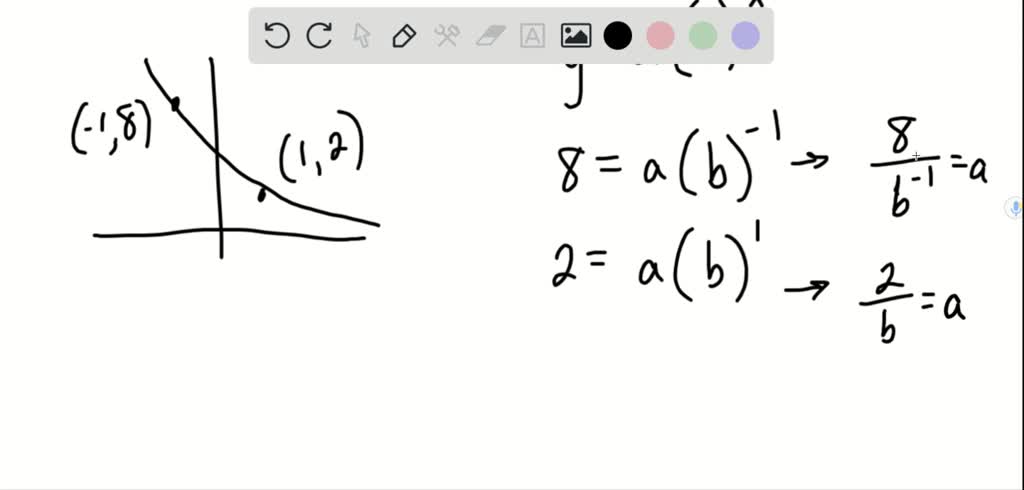 SOLVED:Give a possible formula for the function.