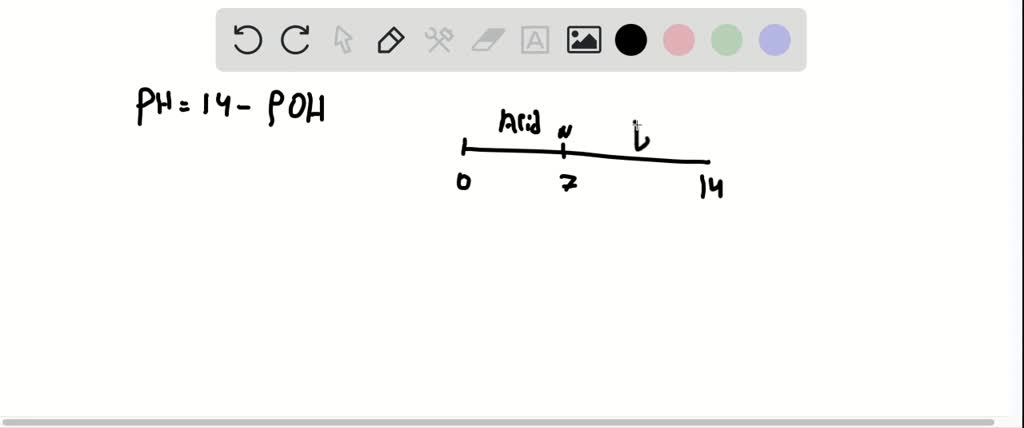 Pour chacune des solutions suivantes, utilisez un des qualificatifs ...