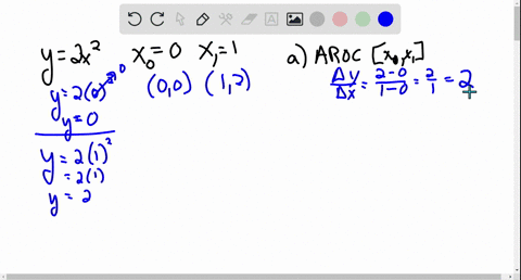 SOLVED:A function y=f(x) and values of x0 and x1 are given. (a) Find ...