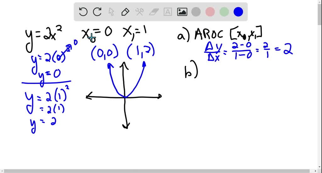 Solveda Function Yfx And Values Of X0 And X1 Are Given A Find 0903