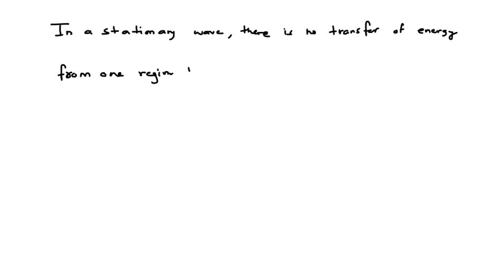 SOLVED:In the text, examples were presented of signals with identical ...