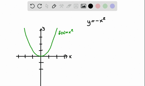 9-24 Graph the function by hand, not by plotting points, but by starting with the graph of one ...