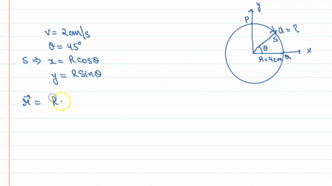 ⏩SOLVED:Λparticle moves in a circle of radius R-(21)/(22) with… | Numerade