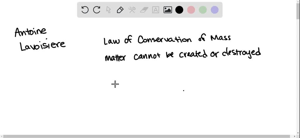 SOLVED:What observations did Antoine Lavoisier make? What law did he ... SOLVED:What observations did Antoine Lavoisier make? What law did he ...