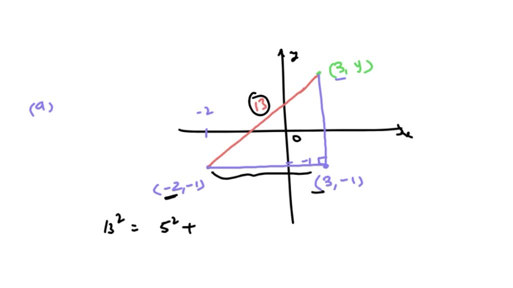 Find all points having an x -coordinate of 3 whose distance from the point (-2,-1) is 13 . (a ...