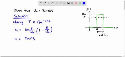 SOLVED:(a) An electron with initial kinetic energy 32 eV encounters a ...