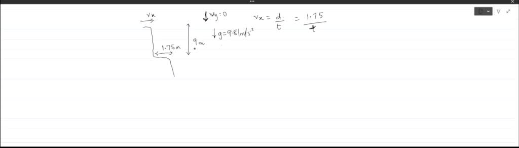 A daring 510-N swimmer dives off a cliff with a running horizontal leap ...