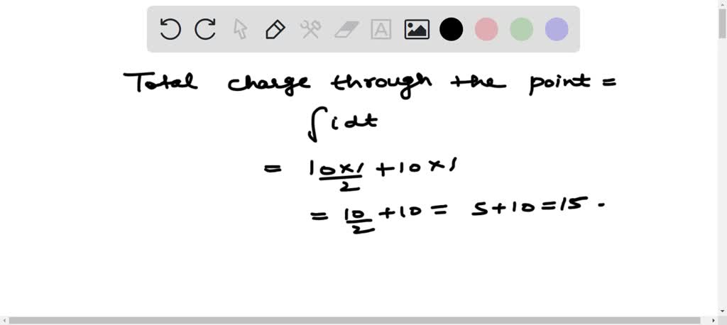 The current flowing past a point in a device is shown in Fig. 1.22 ...