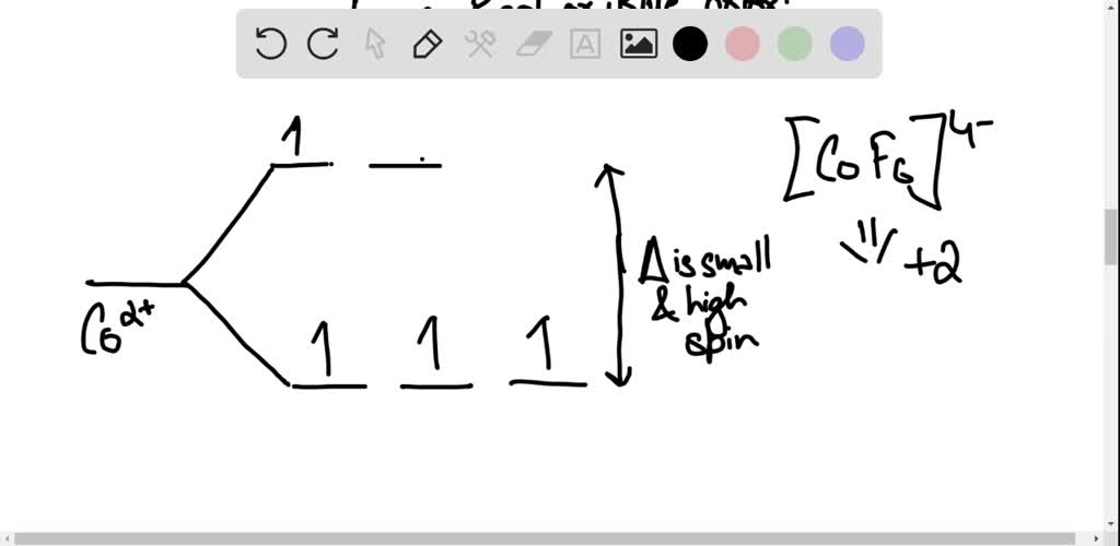 If CoF6^3- is a high spin complex, what do you predict for CoBr6^3 ...