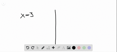SOLVED:For each equation, tell whether its graph is a horizontal or a ...