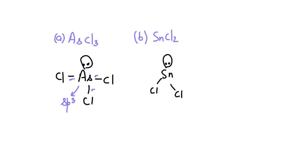 SOLVED:Use partial orbital diagrams to show how the atomic orbitals of ... SOLVED:Use partial orbital diagrams to show how the atomic orbitals of ...