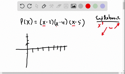 SOLVED:(a) Graph the function P(x)=(x-2)(x-4)(x-5) and determine how ...