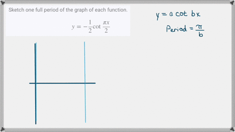 SOLVED:Sketch one full period of the graph of each function. y=-(1)/(2 ...