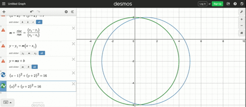 SOLVED:A belt fits tightly around the two circles, with equations (x-1)^2+(y+2)^2=16 and (x+9)^2 ...