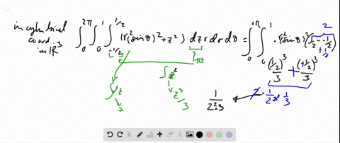 Solutions for Thomas Calculus 14th by George B. Thomas Jr. | Book ...