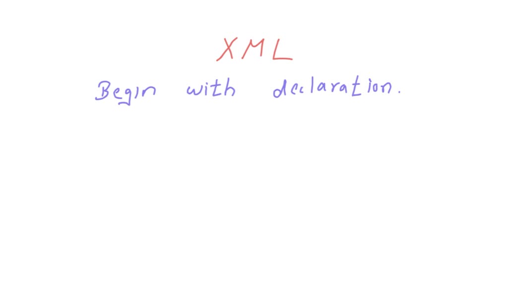 Solved Is An Xml Declaration Optional Or Required