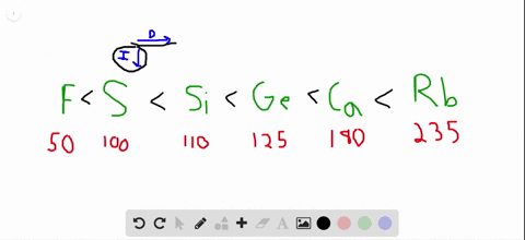 SOLVED:Arrange the following elements in order of increasing atomic radius: Ca, Rb, S, Si, Ge, F.
