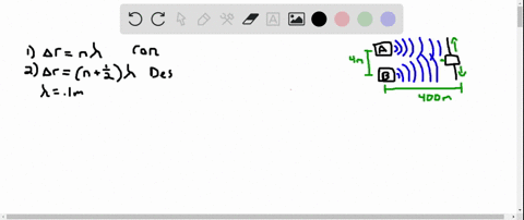 ⏩SOLVED:The diagram shows an experiment with sound waves. GRAPH… | Numerade