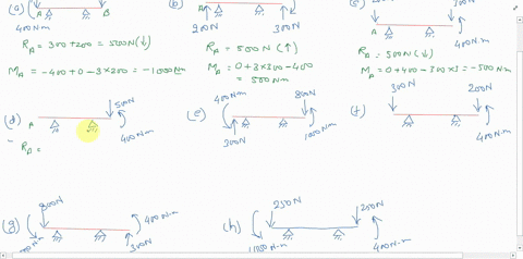 SOLVED:A crane column supports a 16 -kip load as shown. Replace the ...