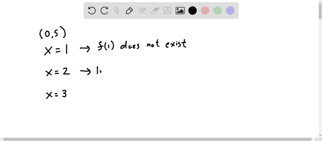 SOLVED:Determine the points on the interval (0,5) at which the ...