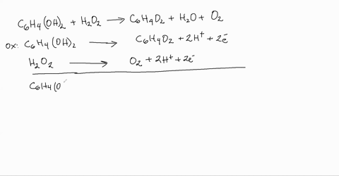 SOLVED:Haber Process The percent yield of ammonia produced when ...