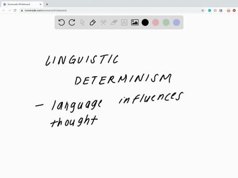 How do words not only represent our thoughts but also represent our ...