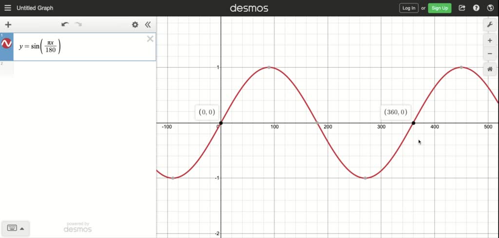 SOLVED:(a) Graph the function y=sin(πx / 180) in the standard viewing ...