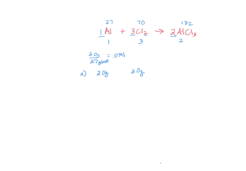 SOLVED:For the reaction shown, calculate the theoretical yield of product (in grams) for each ...