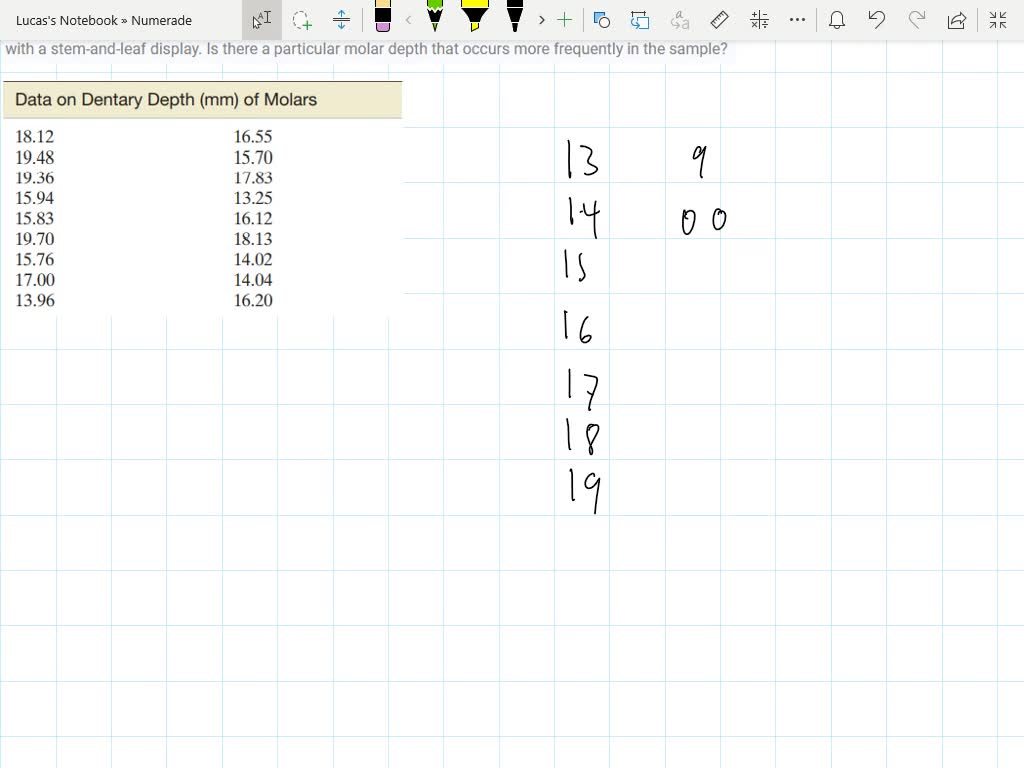 SOLVED:Make a bar graph for tooth size and a bar graph for number of ...