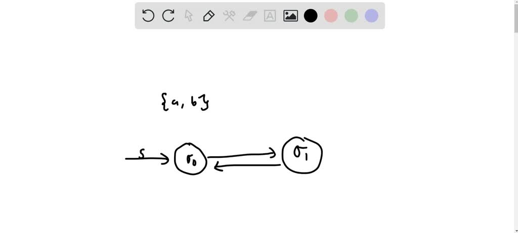 Solved Draw The Transition Diagram Of A Finite State Automaton That Accepts The Given Set Of 