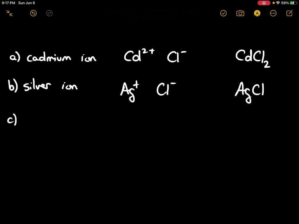 ⏩SOLVED:Write formulas for the ionic compounds formed from Cl^- and… | Numerade