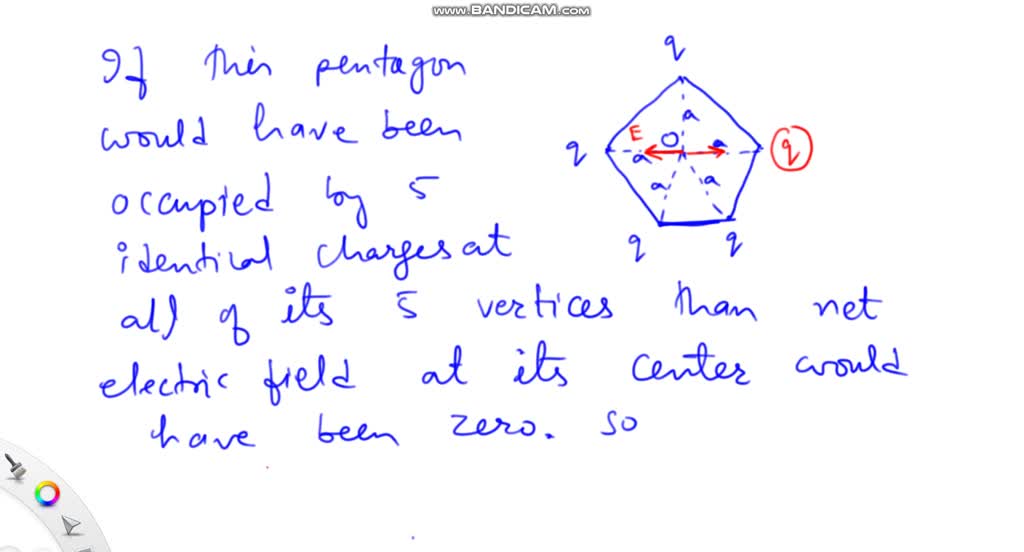 Four particles each having a charge q, are placed on the four vertices ...