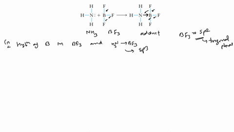 Suppose you carry out the following reaction of ammonia and boron ...