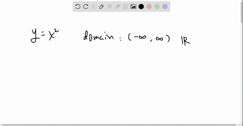 SOLVED:Refer to the following basic graphs. Which one is the graph of y=x^2 7 What is its domain ...