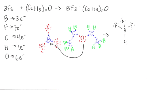 SOLVED:Boron trifluoride, BF3, and ammonia, NH3, react to produce BF3 ...