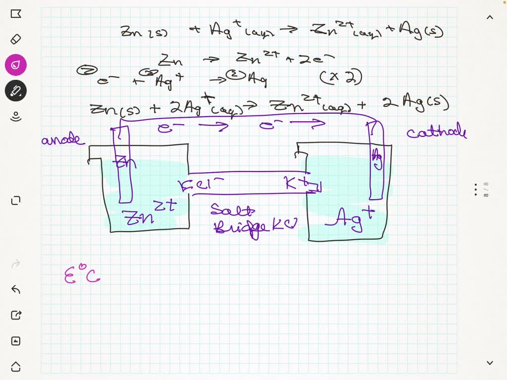 VIDEO solution:Calculate ℰ^∘ values for the galvanic cells in Exercise ...