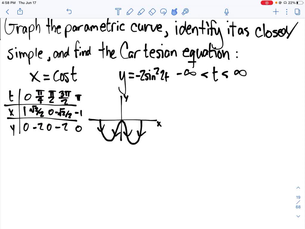 SOLVED:A parametric representation of a curve is given. (a) Graph the ...